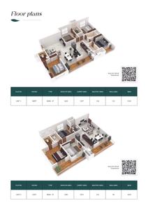 Mana Dale in Sarjapur Road, Bangalore - Price, Reviews & Floor Plan