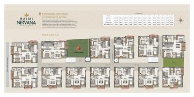 Haimi Nirvana in Tellapur, Hyderabad - Price, Reviews & Floor Plan