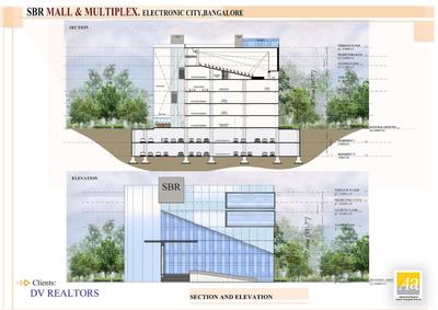 SBR Lucky Mall in Anekal, Bangalore | Commercial Property in SBR Lucky Mall