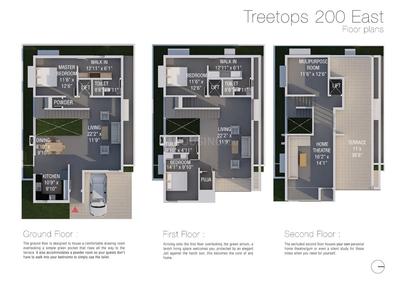 Prajay Treetops Brochure Shamirpet, Hyderabad