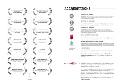 Spectra Parijatha in Whitefield, Bangalore - Price, Reviews & Floor Plan