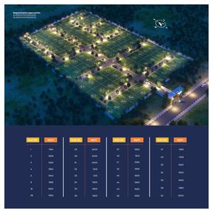 Bluemoon Amber in Sholinganallur, Chennai - Price, Reviews & Floor Plan