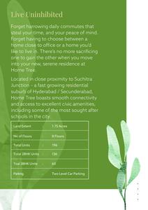 Manbhum Home Tree in Kompally, Hyderabad - Price, Reviews & Floor Plan