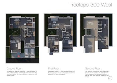 Prajay Treetops Brochure Shamirpet, Hyderabad