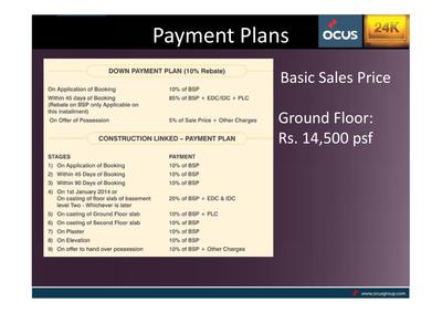 Ocus Quantum in Sector 51, Gurgaon | Commercial Property in Ocus Quantum