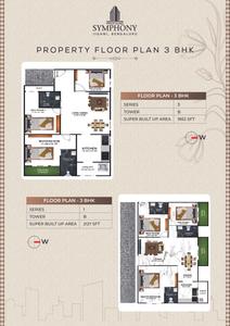 Profound Symphony in Jigani, Bangalore - Price, Reviews & Floor Plan