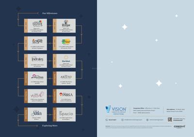 Vision Altia in Ravet, Pune - Price, Reviews & Floor Plan