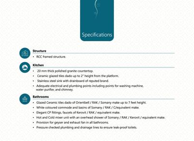 Signature Splendor in Chandapura, Bangalore - Price, Reviews & Floor Plan