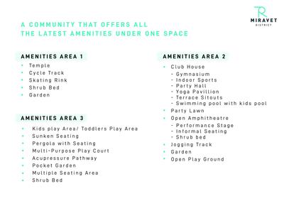 AUM Miravet District Phase I in Ravet, Pune - Price, Reviews & Floor Plan