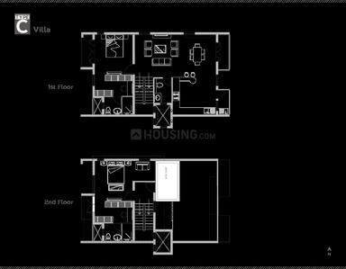 BBCL Stanburry in Kolapakkam, Chennai - Price, Reviews & Floor Plan