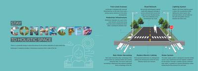 Abhee Srishti Layout in Anekal, Bangalore - Price, Reviews & Floor Plan