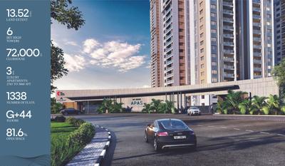 My Home Apas in Kokapet, Hyderabad - Price, Reviews & Floor Plan