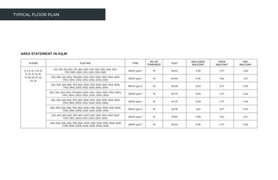 Kumar Parth Tower C2 in Baner, Pune - Price, Reviews & Floor Plan