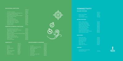 Dhoot Nucleus in New Town, Kolkata - Price, Reviews & Floor Plan