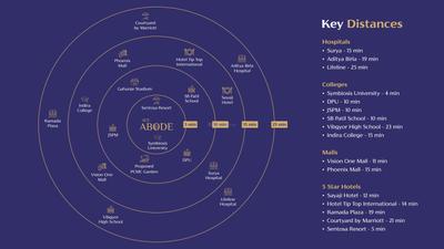 Ace Abode in Kiwale, Pune - Price, Reviews & Floor Plan