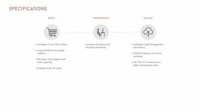 DNK Square in Viman Nagar, Pune | Commercial Property in DNK Square