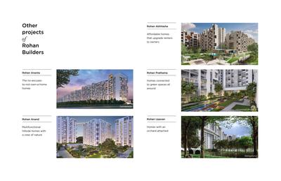 Rohan Viti in Wakad, Pune - Price, Reviews & Floor Plan