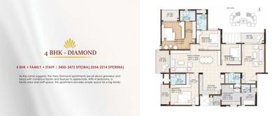 Vajram Tiara in Yelahanka, Bangalore - Price, Reviews & Floor Plan