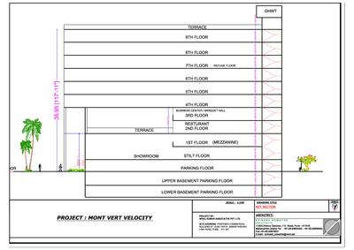 Mont Vert Velocity in Pashan, Pune | Commercial Property in Mont Vert ...