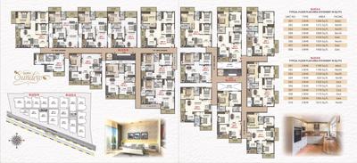 Saibya Sundew Brochure Begur, Bangalore