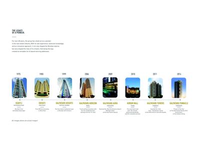 Kalpataru Immensa B in Thane West, Thane - Price, Reviews & Floor Plan