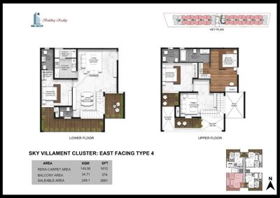 SBR Earth And Sky in Whitefield, Bangalore - Price, Reviews & Floor Plan