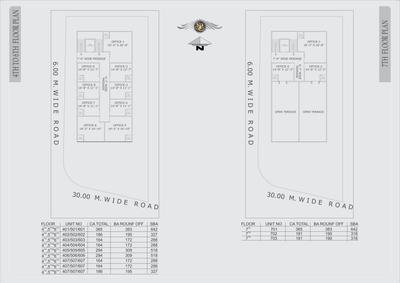 Sarva Silver Staddle in Gotri, Vadodara | Commercial Property in Sarva ...