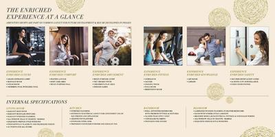 ACME Ozone Phase 2 in Manpada, Thane - Price, Reviews & Floor Plan