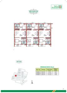 Isha Code Field in Pudupakkam, Chennai - Price, Reviews & Floor Plan