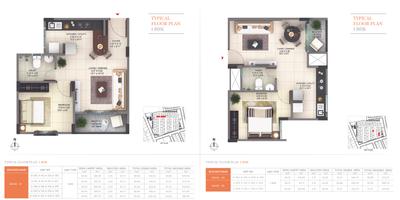 Pride Sunrise Phase 2 in Bannerghatta Road-Jigani, Bangalore - Price ...