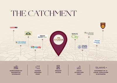 SKA Arcadia in Wave City, Ghaziabad | Commercial Property in SKA Arcadia