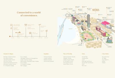 Spenta Medius in Matunga West, Mumbai - Price, Reviews & Floor Plan