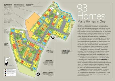 Good Malhar Patterns Brochure Kambipura, Bangalore
