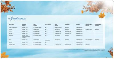 Paras Seasons in Sector 168, Noida - Price, Reviews & Floor Plan