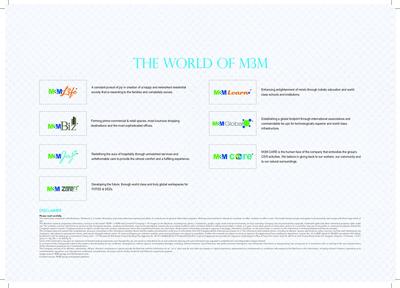 M3M Cosmopolitan in Sector 66, Gurgaon | Commercial Property in M3M ...
