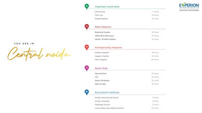 Experion Elements Phase 1 in Sector 45, Noida - Price, Reviews & Floor Plan