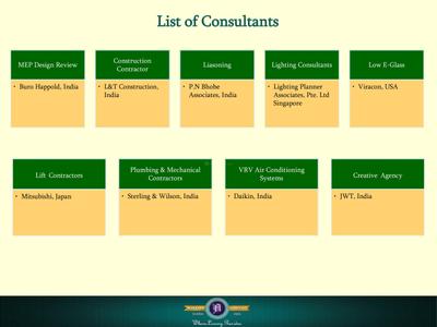 Ahuja Tower in Prabhadevi, Mumbai - Price, Reviews & Floor Plan