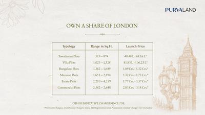 Puravankara Purva Oakshire in Rampura, Bangalore - Price, Reviews & Floor Plan