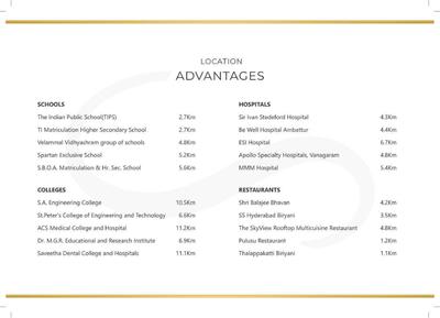 VGN Classique in Ambattur, Chennai - Price, Reviews & Floor Plan