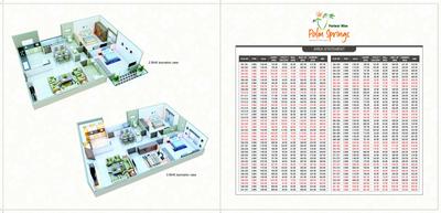 Pariwar Wise Palmsprings in Harlur, Bangalore - Price, Reviews & Floor Plan