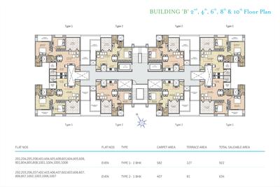 Krisala 41 Estera in Punawale, Pune - Price, Reviews & Floor Plan