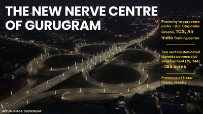 DLF Privana West in Sector 76, Gurgaon - Price, Reviews & Floor Plan