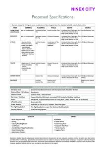 Ninex City in Sector 76, Gurgaon - Price, Reviews & Floor Plan