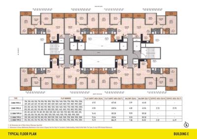 Kolte Patil Life Republic Sector R22 22nd Avenue Atmos Phase I in ...