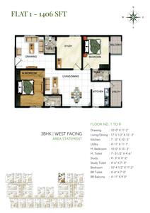 Manbhum Home Tree in Kompally, Hyderabad - Price, Reviews & Floor Plan