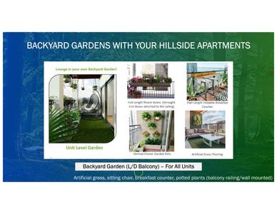 Godrej Hillside 3 in Mahalunge, Pune - Price, Reviews & Floor Plan