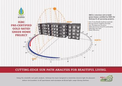 BBCL Ashraya Brochure Thoraipakkam, Chennai