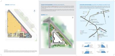 Brigade WTC Annexe in Rajajinagar, Bangalore | Commercial Property in ...