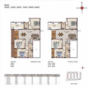 CasaGrand Amor in Begur, Bangalore - Price, Reviews & Floor Plan