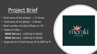 Salarpuria Meraki in Joka, Kolkata - Price, Reviews & Floor Plan